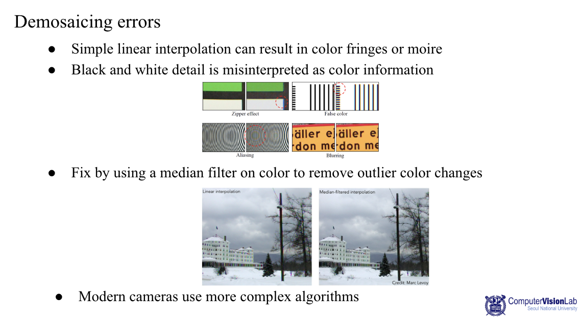 Image Signal Processing (ISP) - Doing