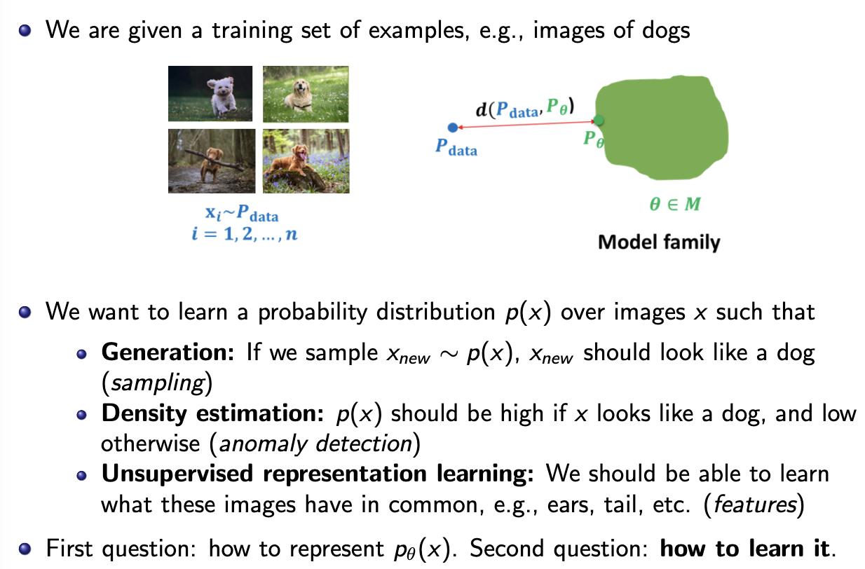 [Generative Artificial Intelligence] Maximum Likelihood Learning - Doing
