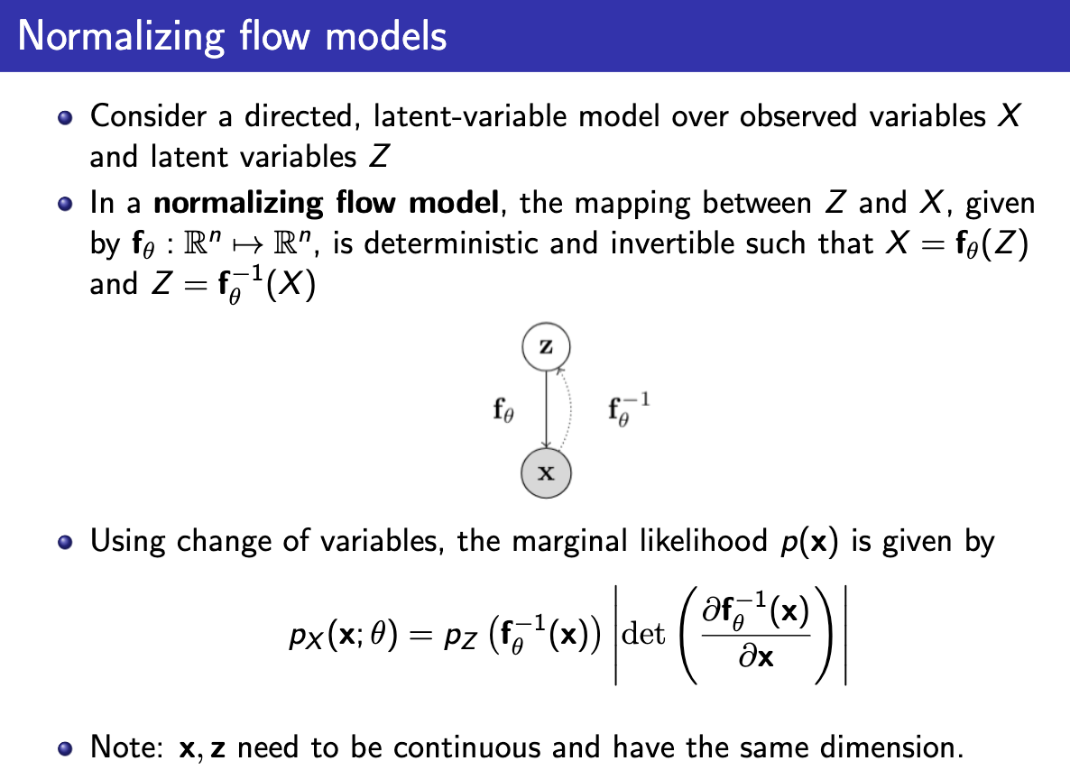 [Generative Artificial Intelligence] Normalizing Flow Models - 1 - Doing