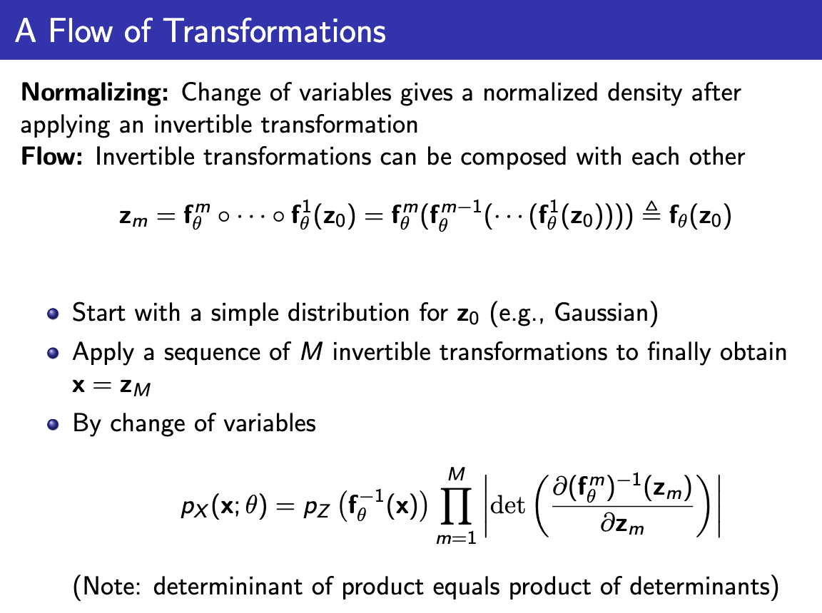 [Generative Artificial Intelligence] Normalizing Flow Models - 1 - Doing