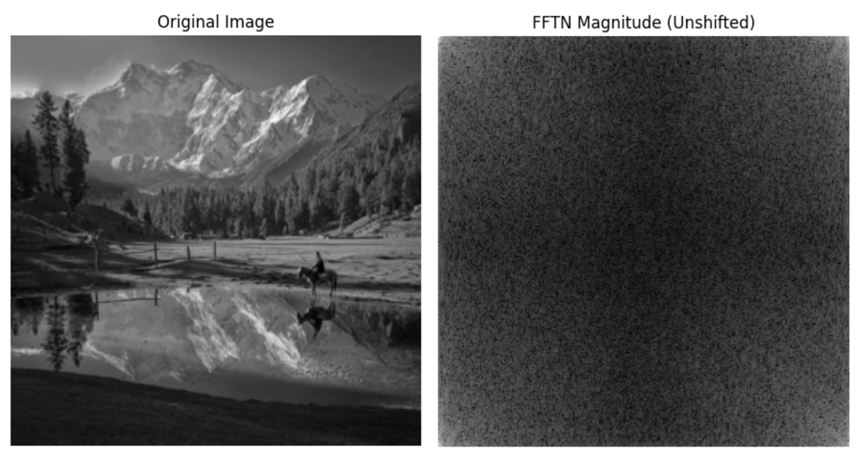 [Pytorch] torch.fft 작동 방식 - Doing